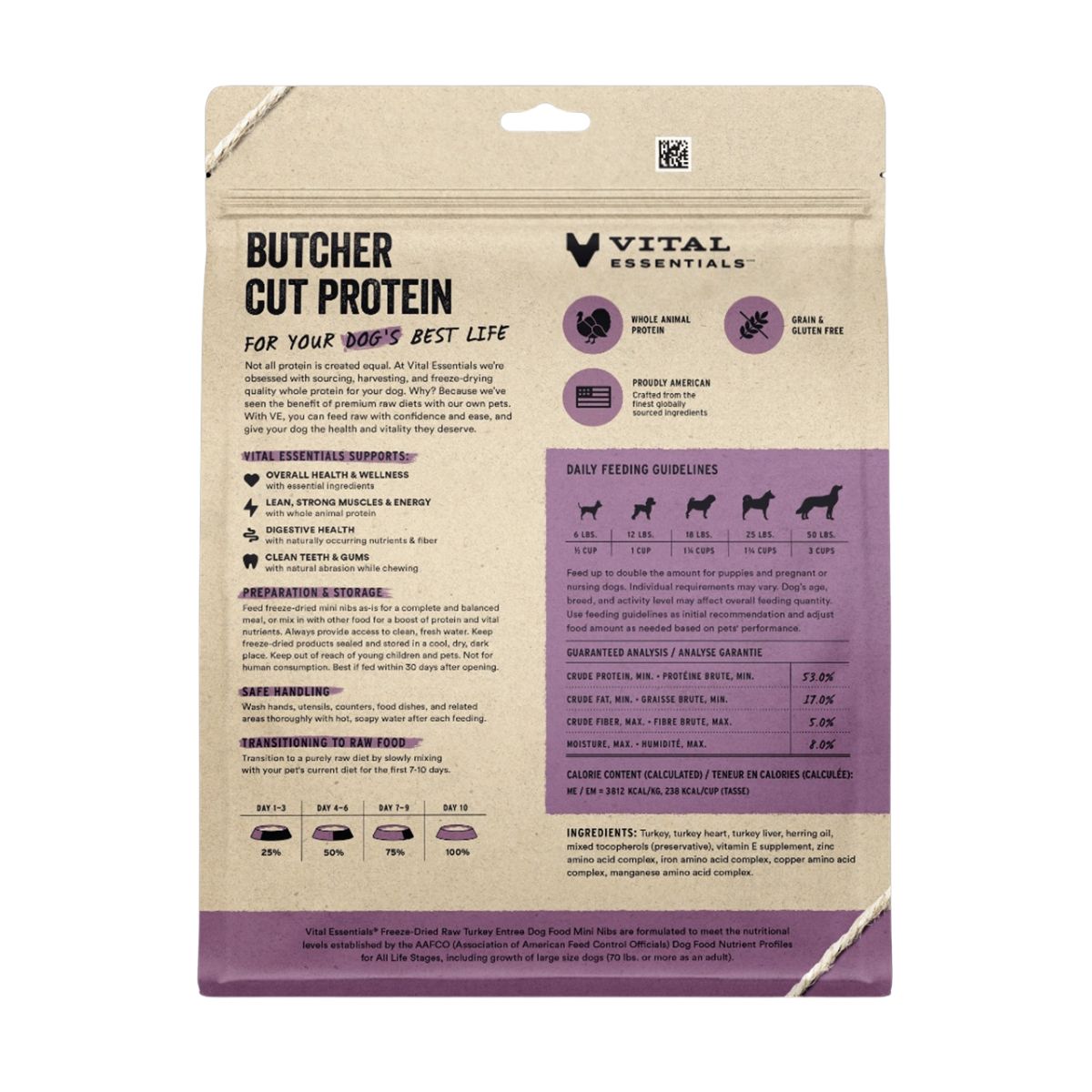 Vital Essentials Freeze Dried Turkey Mini Nibs Dog Food 25oz – Poudre ...